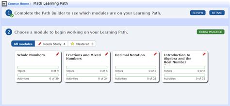 Work On Your Learning Path