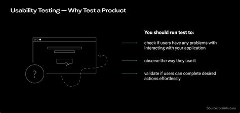 Ux In Software Development A Practical Guide 2023
