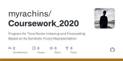 Github Myrachinscoursework2020 Program For Time Series Indexing
