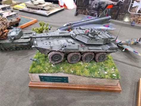 Scale Modelworld 2023 Report Part 2