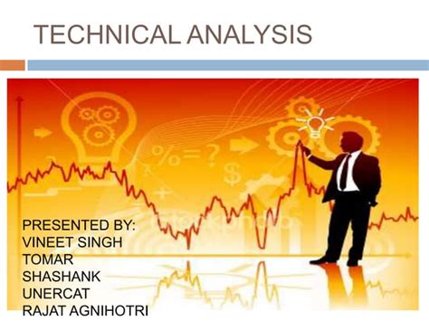Technical Analysis Ppt