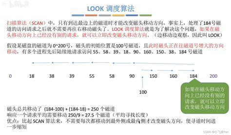 【操作系统】期末速成之计算题：磁盘调度算法 scan磁盘调度算法例题 csdn博客