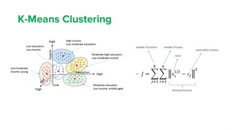 Natural Language Processing NLP PDF