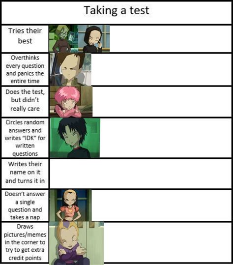 Code Lyoko Alignment Chart Artofit