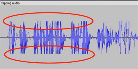 How To Fix Audio Clipping In Audacity Methods Boris FX