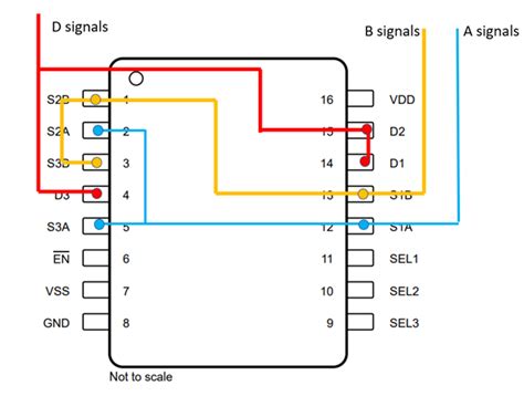 TMUX4053 Can TMUX4053 Support 30mA If We Were To Parallel All Three Terminals Switches