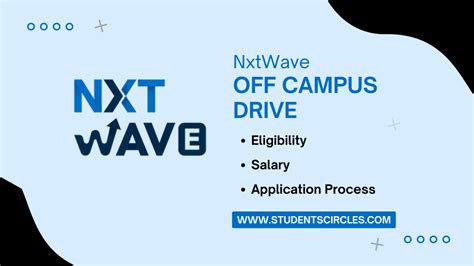 Nxtwave Off Campus Drive 2024 Business Development Executive