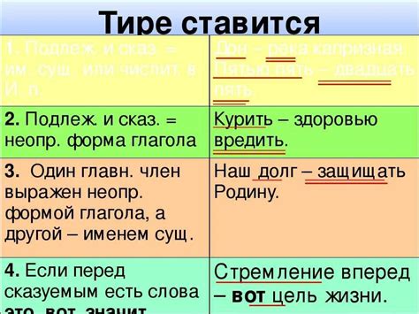 Правила расстановки тире