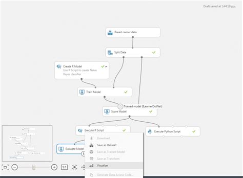 How To Evaluate R Models In Azure Machine Learning Studio Nodalpoint