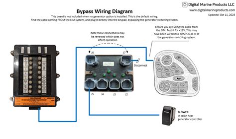 Troubleshooting Digital Marine Products
