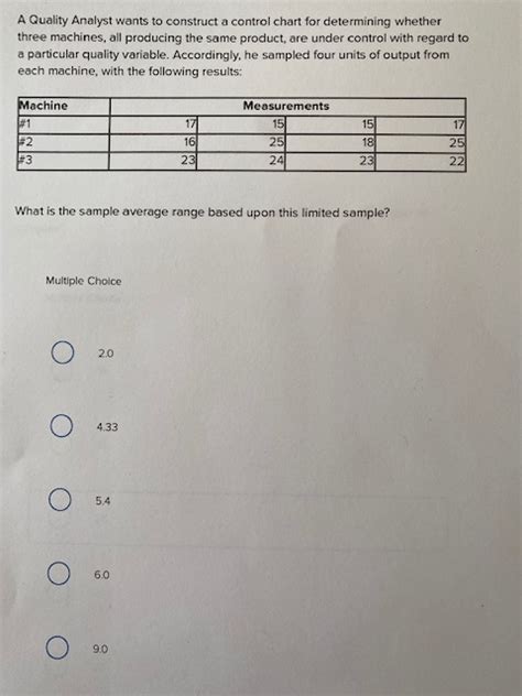 Solved A Quality Analyst wants to construct a control chart | Chegg.com