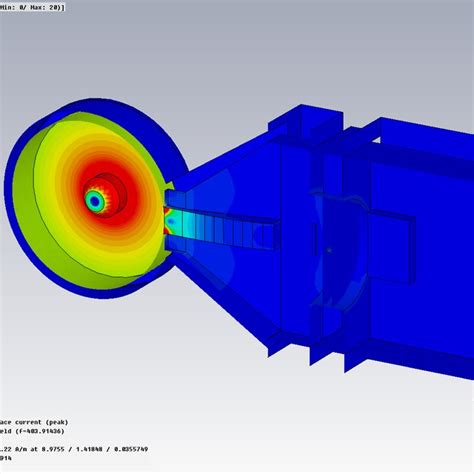 Double Ridge Waveguide Iris Transition Model And Its Cross Sectional