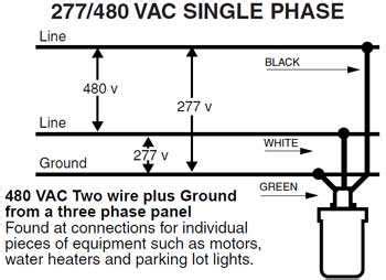 Understanding The Wiring Diagram For A V Single Phase Transformer