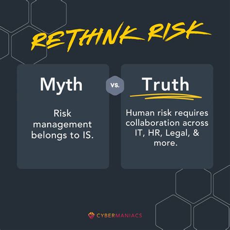 The Cybermaniacs Who Owns Human Risk Spoiler Its Not Just Information Security Aligning