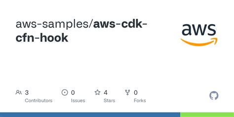 GitHub Aws Samples Aws Cdk Cfn Hook