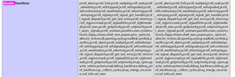 Nssctf Web 刷题记录1 雲流のlowest World