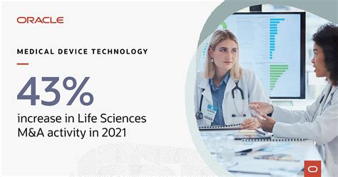Massimo Stanzione On Linkedin Solutions For Medical Device Manufacturers