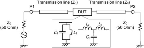 Figure 4 From A Concurrent Multi Band Power Amplifier With Compact