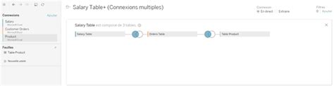 La Jointure Des Données Tableau Desktop Blog Synaltic