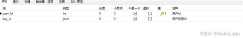 Mysql存储json格式数据mysql存json用什么数据类型 Csdn博客