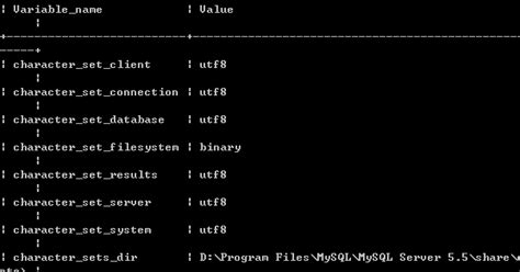 Mysql数据库乱码的问题总结weixin34221775的博客 Csdn博客