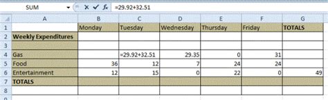 Creating Formulas And Calculations In Excel