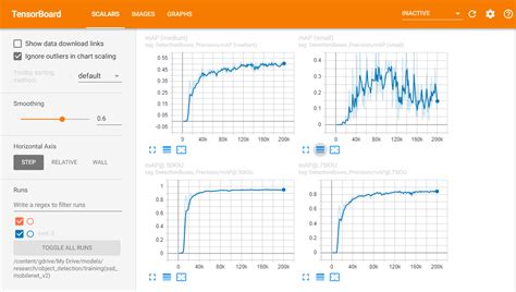 Github Theostoulandmark And Monument Recognition With Deep Learning