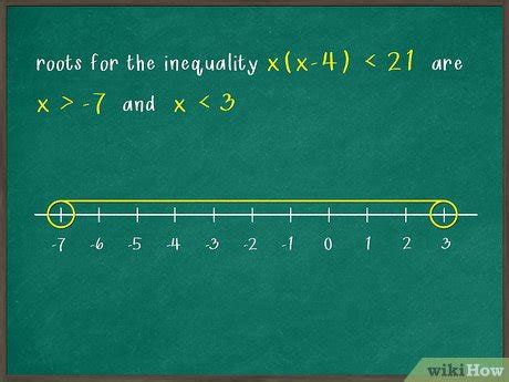 How To Solve Quadratic Inequalities A Step By Step Guide