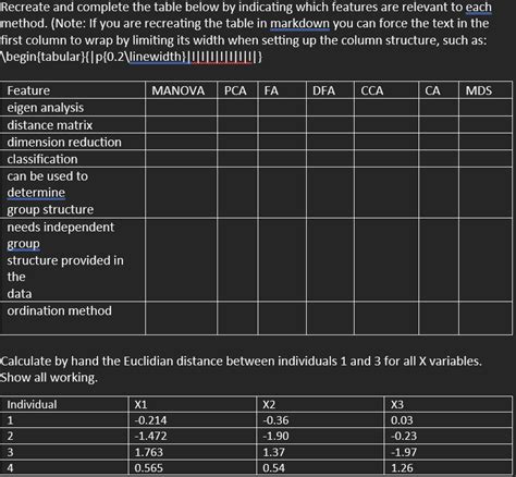 Solved Recreate And Complete The Table Below By Indicating