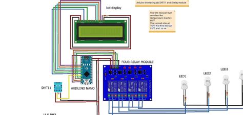 Do Arduino Interfacing With Temperature Sensor By Junaidahmad110 Fiverr