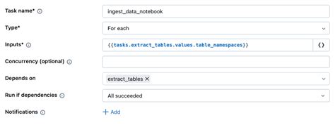 How To Accelerate Migrations From Data Warehouses To Databricks With For Each Workflow