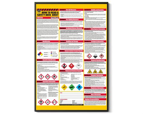 Buy Identification How To Read A Safety Data Sheet Online At DesertcartINDIA