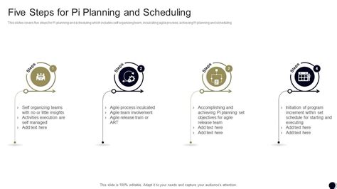 Top 10 Pi Powerpoint Presentation Templates In 2025