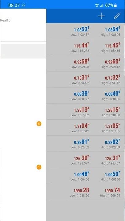 Cara Mengaktifkan Push Notification Metatrader Pc Ke Android And Iphone