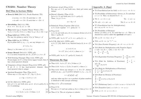 SOLUTION Nus Cs Reference Cheat Sheet Studypool