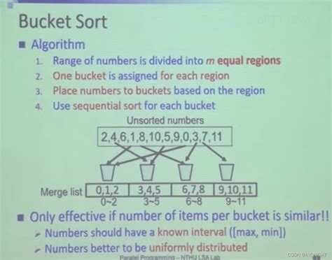 bucket sort csdn博客
