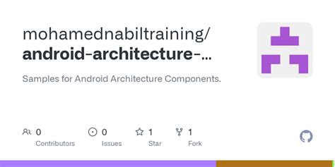 Github Mohamednabiltrainingandroid Architecture Components Samples