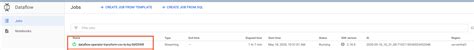 Launch Dataflow Pipelines With Cloud Composer Google Cloud
