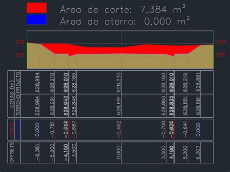 Perfil Longitudinal Create Multiple Profile Views Autodesk Community