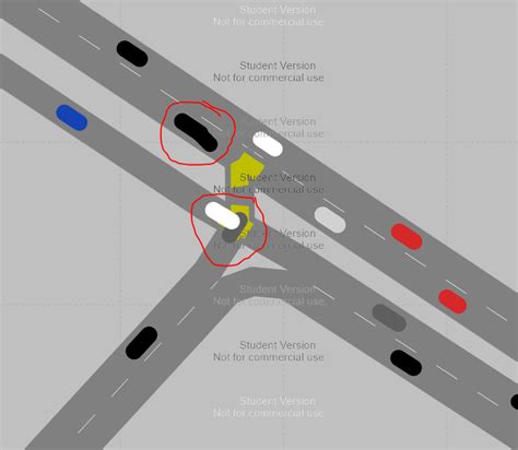How To Count Number Of Collisions In Vissim Researchgate
