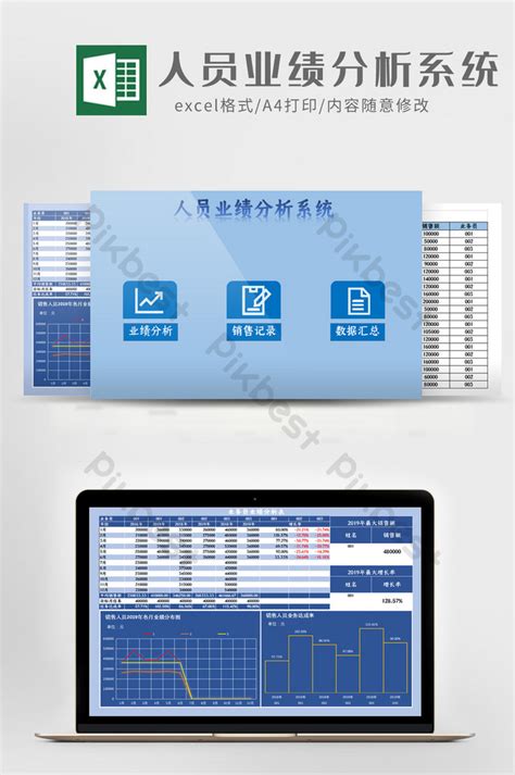 Automated Personnel Performance Analysis System Excel Template Excel Xlsx Free Download Pikbest