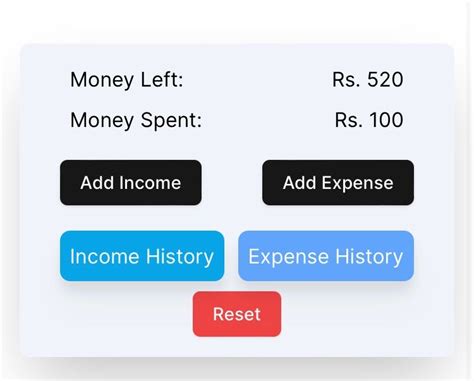 Ankush Singh On Linkedin I Gave Life To A Project That I Made Once For