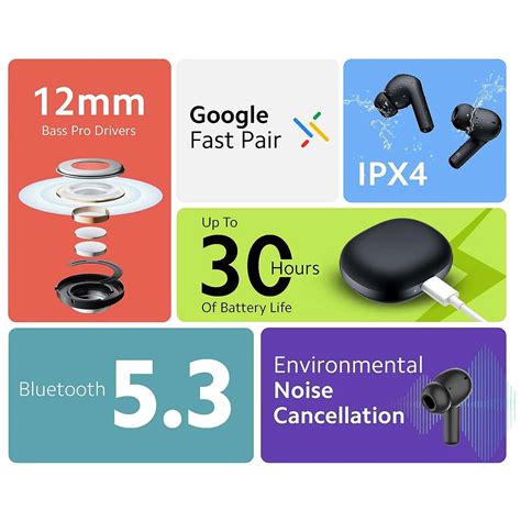 Redmi Buds Active Appleme