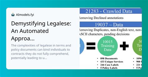 demystifying legalese an automated approach for summarizing and
