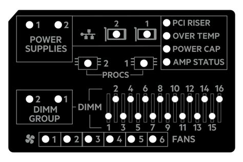 Document Display Hpe Support Center