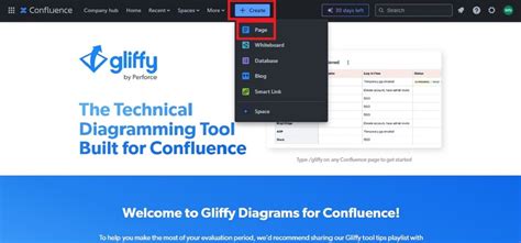 how to make an org chart in confluence in 2 ways