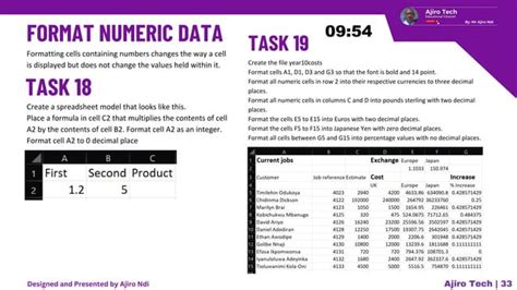 Igcse Ict 0417 0983 Spreadsheets Ajiro Tech Pdf