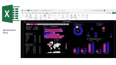 How To Create A Interactive Excel Dashboard Youtube