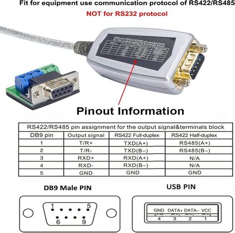 Dtech Usb C To Serial Rs422 Rs485 Adapter With Ftdi Chip Breakout Board