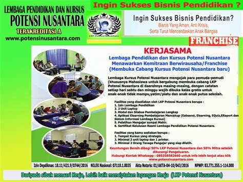 Penggunaan Fungsi Input Output Dasar C Cout Cin Dan Endl